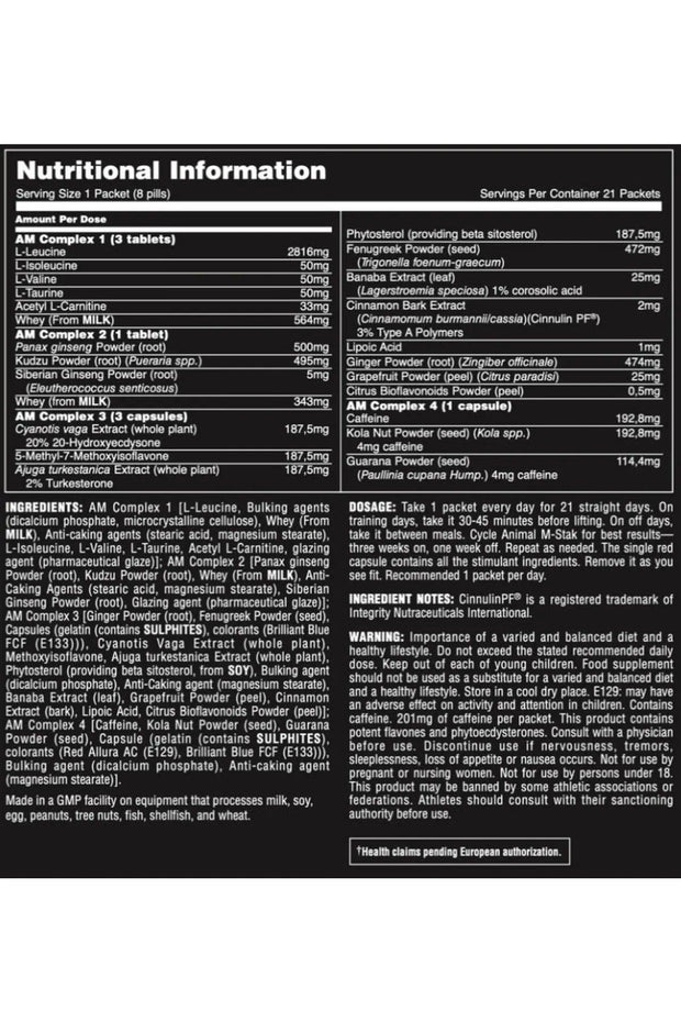 Testosterone – Mutant